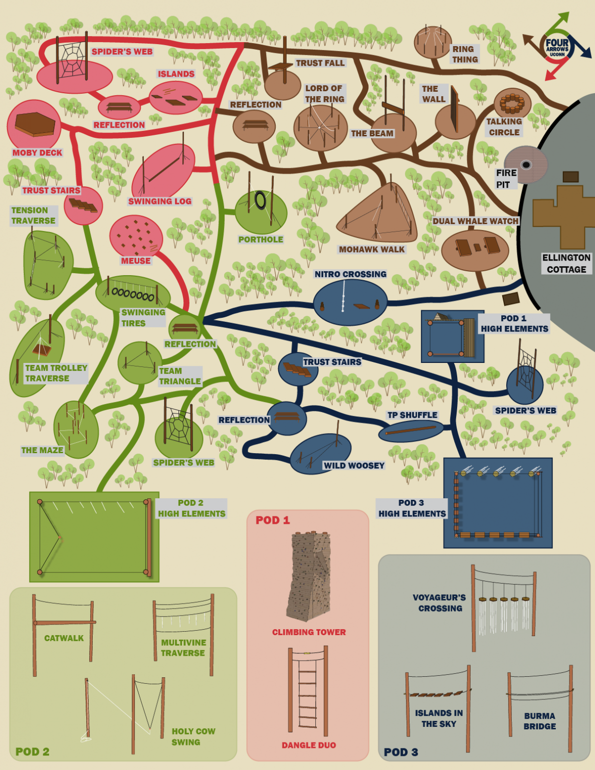 Full Map | Four Arrows